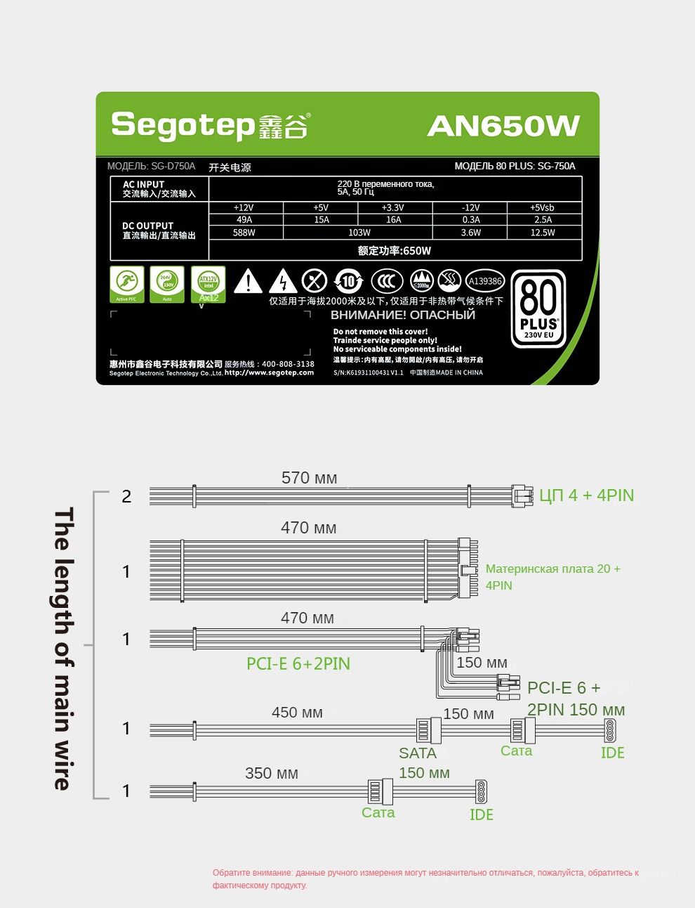 Segotep Блок питания компьютера AN650, 650 Вт (SG-D750A) - купить с доставкой по выгодным ценам ...