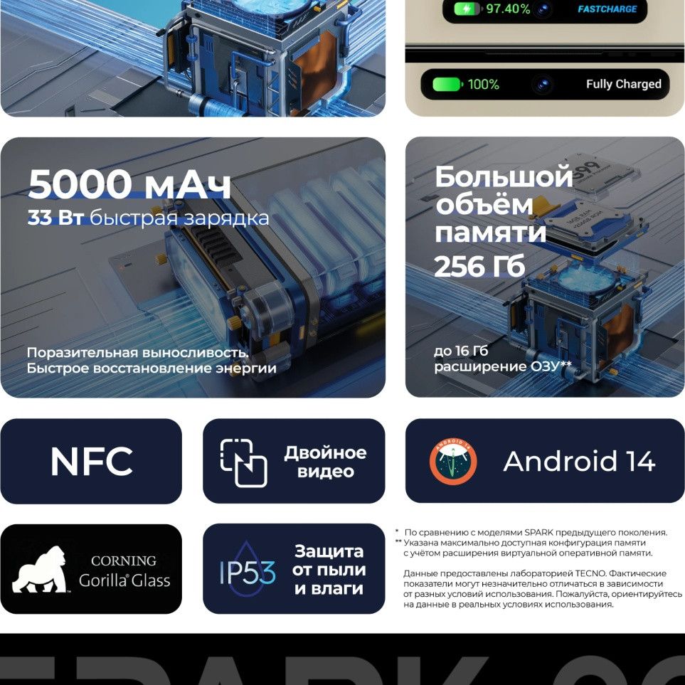 Смартфон Tecno KJ7 - купить по выгодной цене в интернет-магазине OZON ...