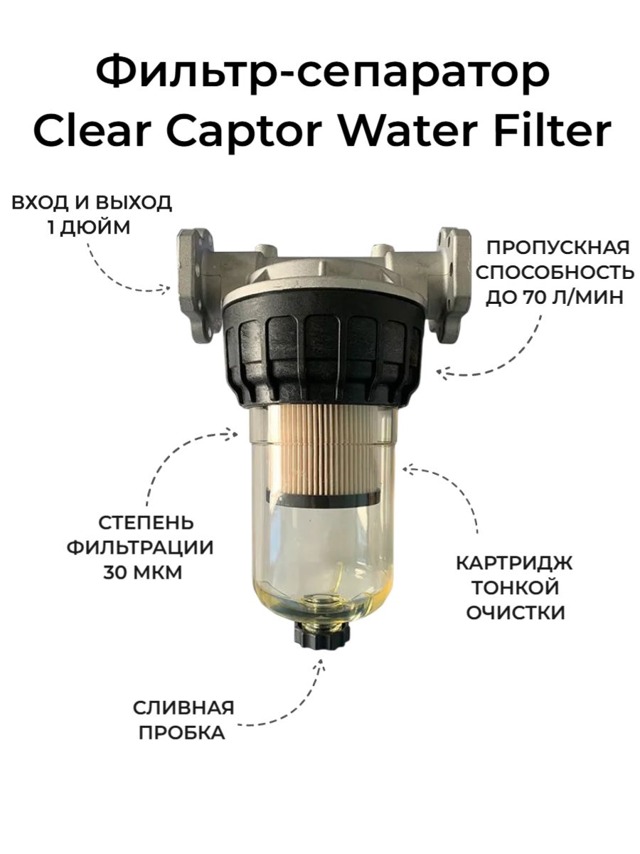 Фильтр-сепаратор Clear Captor Water Filter купить на OZON по низкой ...