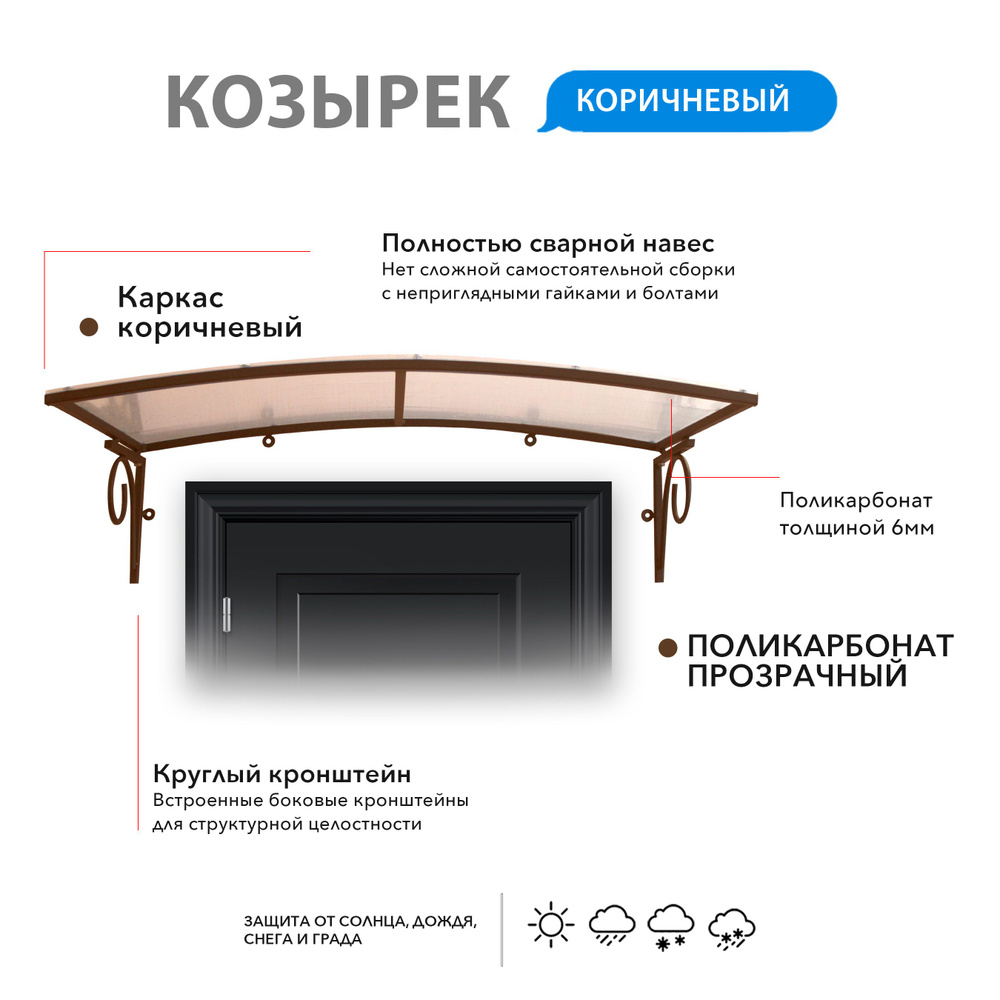 козырек над крыльцом, дверью, входом - купить с доставкой по выгодным ...
