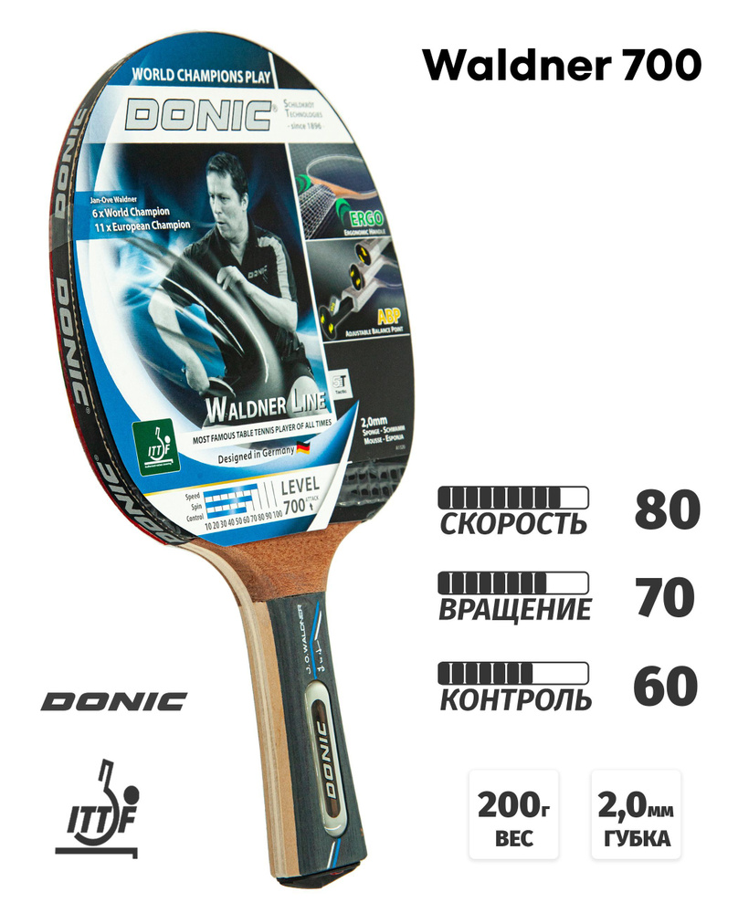Ракетка для настольного тенниса Donic-Schildkrot Waldner 700 ABP 2,0 mm купить на OZON по низкой ...