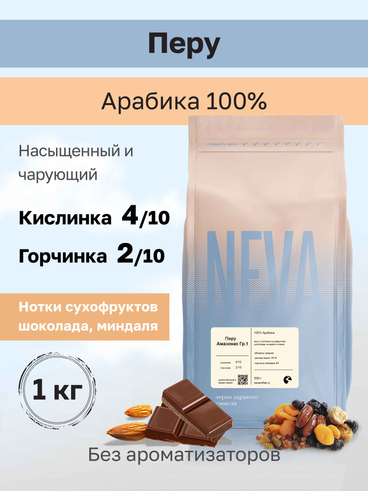 Перу Амазонас Гр.1, 1,00 кг, 100% Арабика, свежеобжаренный кофе в зернах Neva Coffee Roasters ...