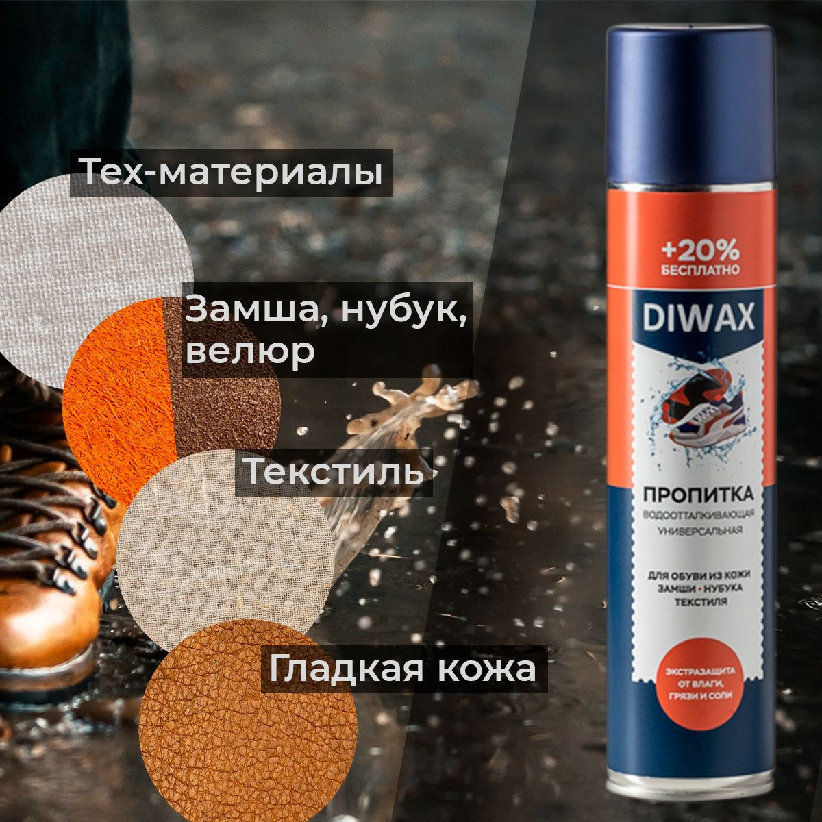 DIWAX Пропитка водоотталкивающая купить на OZON по низкой цене (232967723)