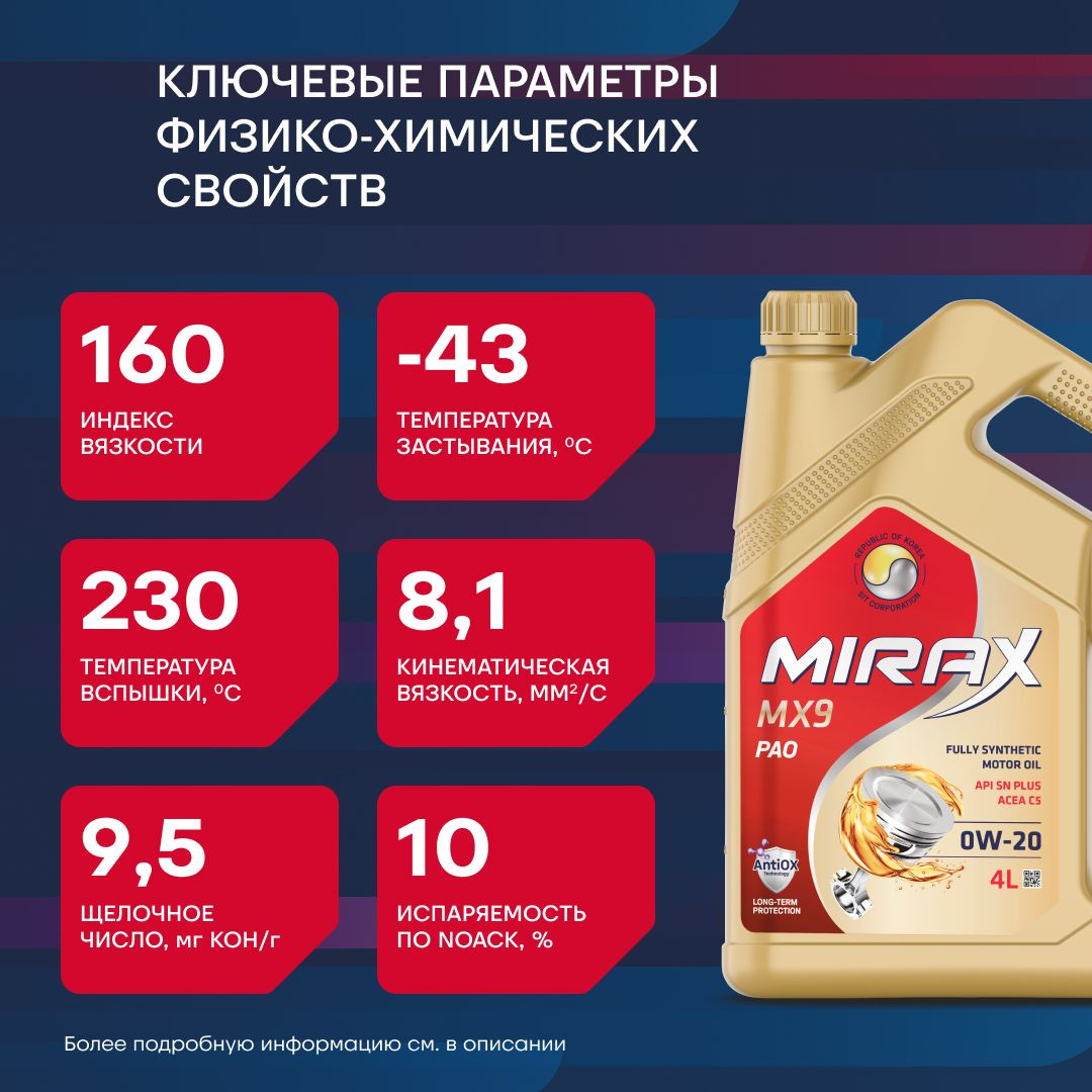 Масло моторное MIRAX MX9 0W-20 Синтетическое 5 л 102069 купить c доставкой на OZON по низкой ...