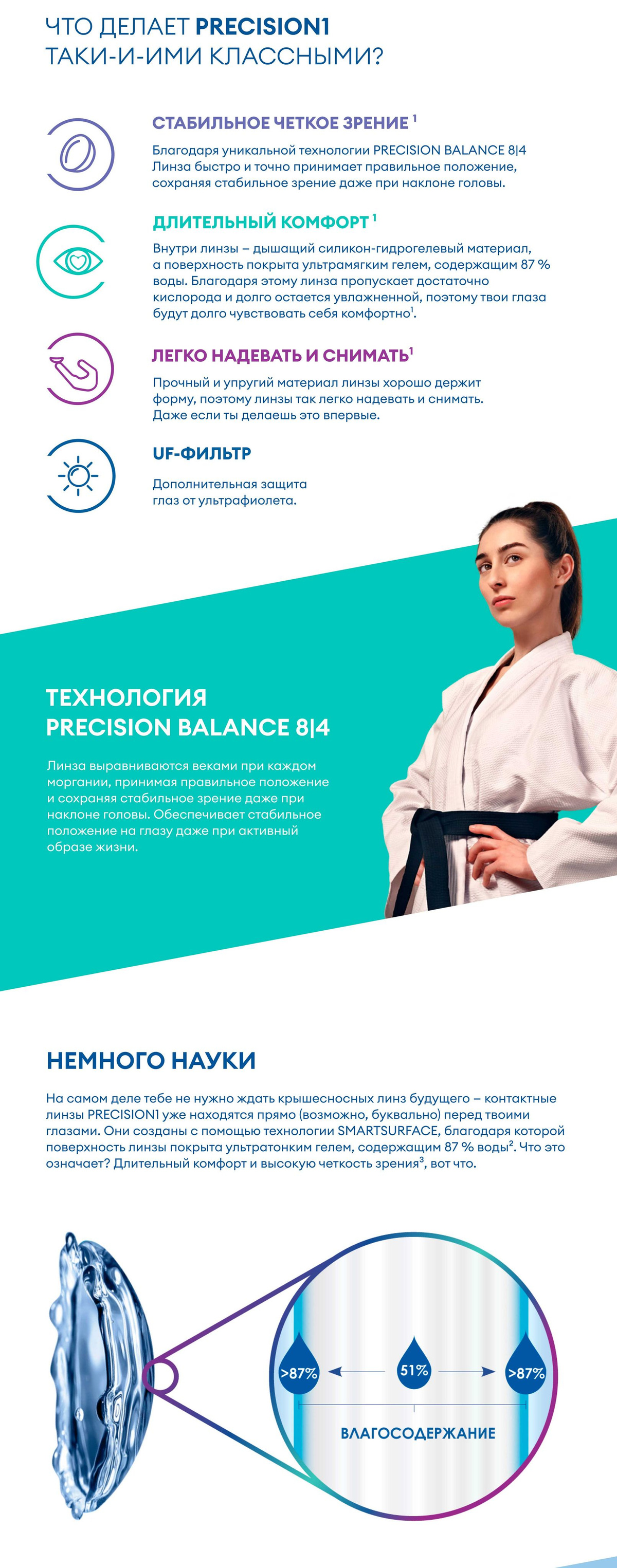 Precision 1 for astigmatism (30 линз), 8.5, CYL:-1.75, AXIS: 160, 30 ...