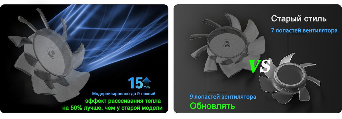 Охлаждающий вентилятор для PS-5 Slim с интеллектуальным контролем ...