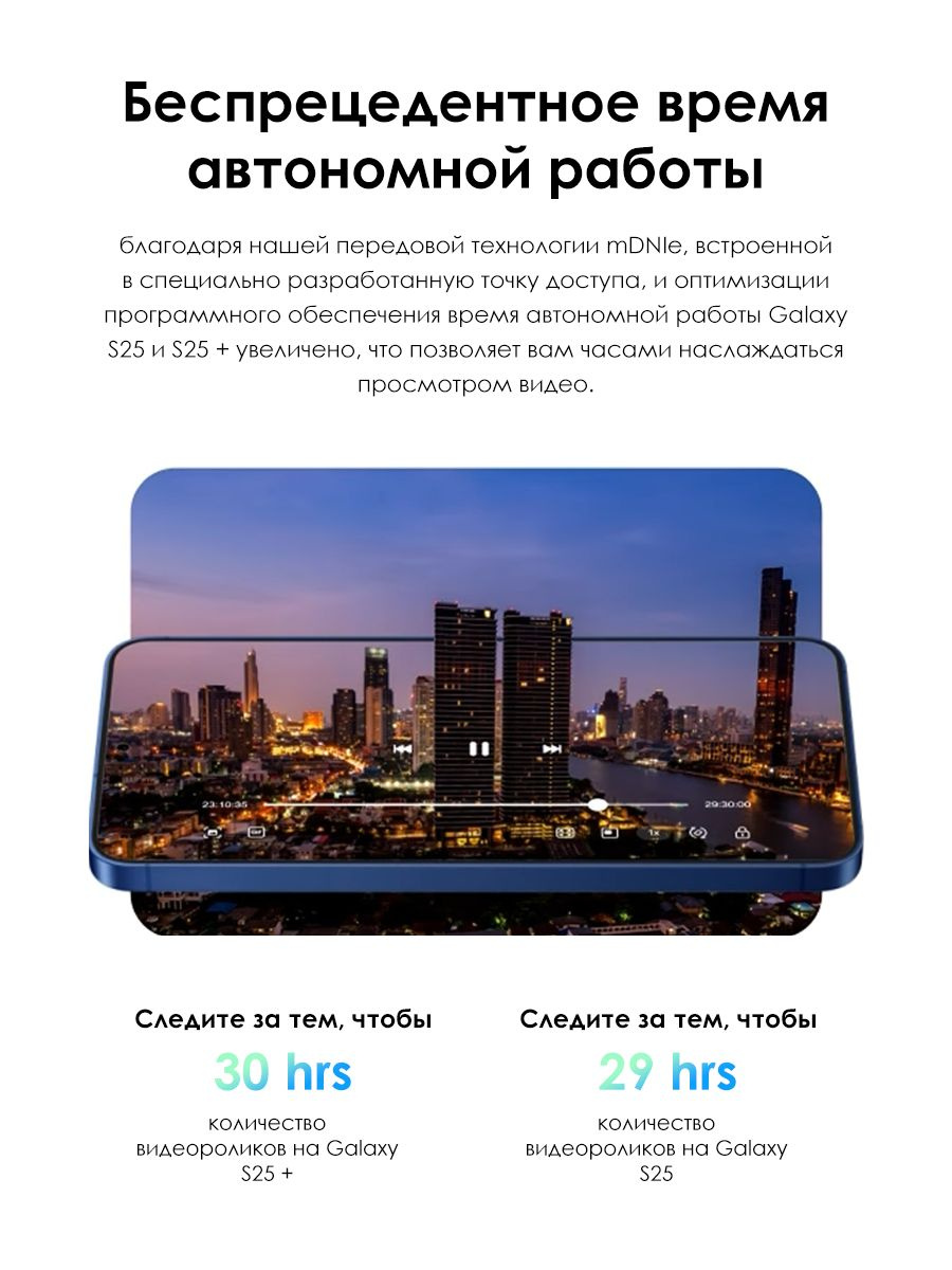 Смартфон Samsung GalaxyS25 512 ГБ 12 ГБ Синий 6.2 OLED/AMOLED SGS25 ...