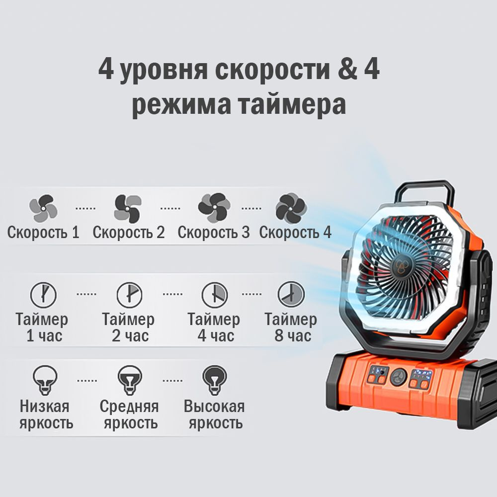 Уличный вентилятор с USB-зарядкой-1 купить c доставкой на OZON по ...