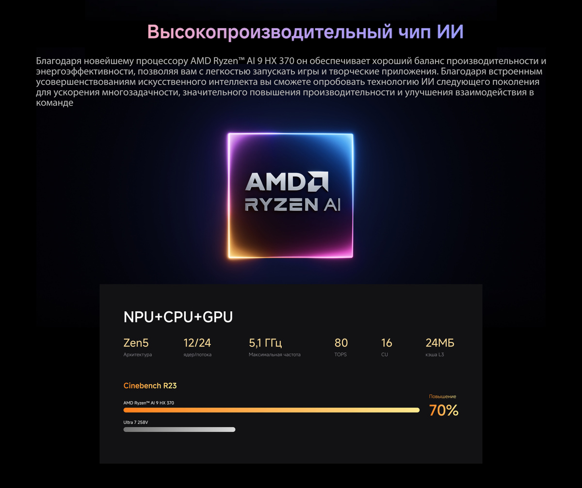 MINISFORUM Мини-ПК X1 PRO (AMD Ryzen AI 9 HX 370, RAM Отсутствует, AMD ...