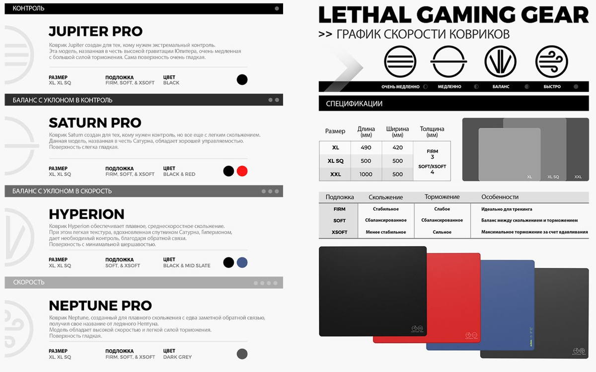 Lethal Gaming Gear Коврик для мышки, L, черный купить на OZON по низкой ...