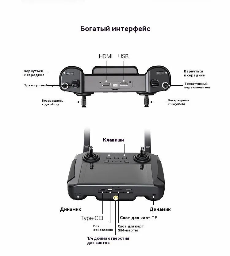 Промышленный контроллер Siyi MK15 с WiFi и дисплеем для ...