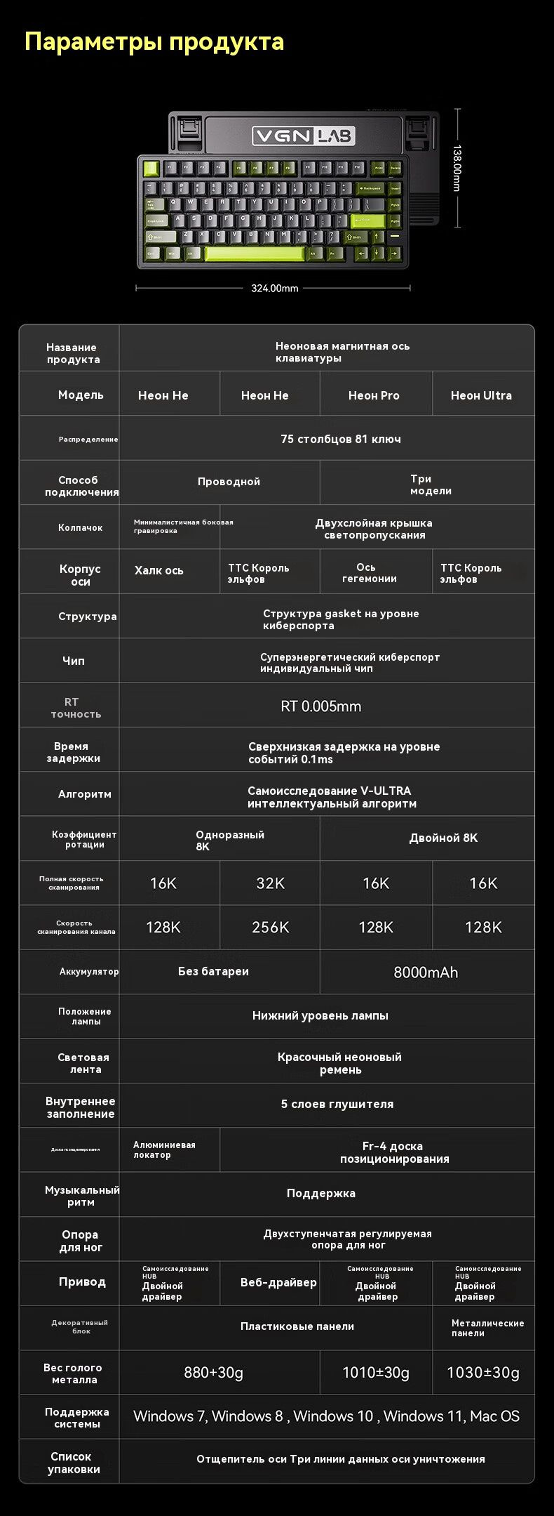 Игровая клавиатура беспроводная VGN Neon 75 Pro, Английская раскладка ...