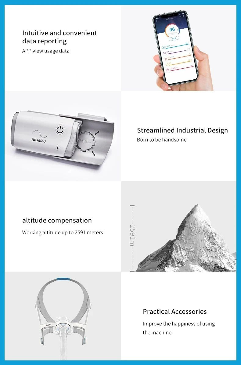Полный комплект портативного аппарата CPAP Resmed AirMini с ...