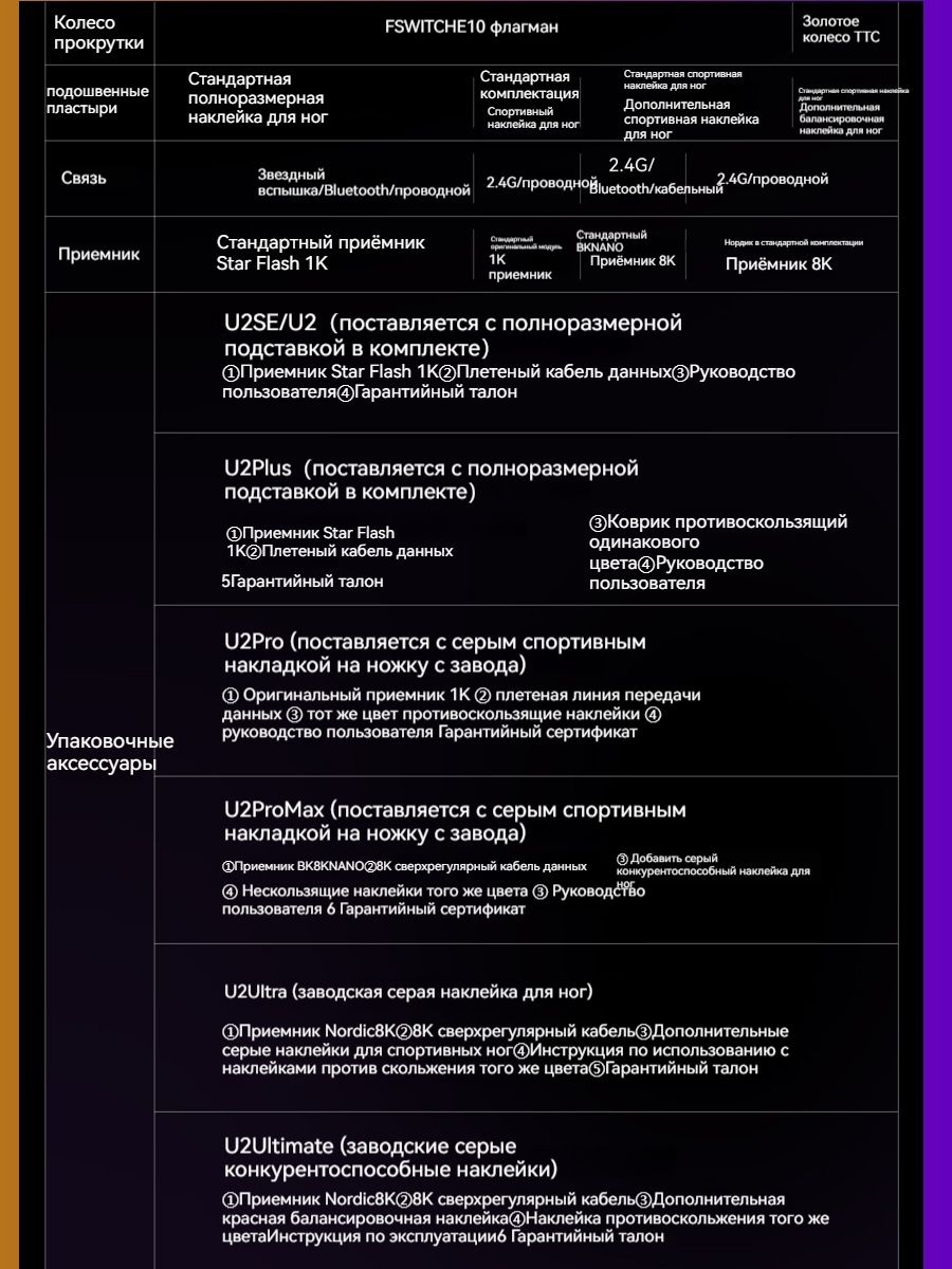 Игровая мышь беспроводная ATK беспроводная U2 , белый, черный матовый,atk u2 купить c доставкой ...