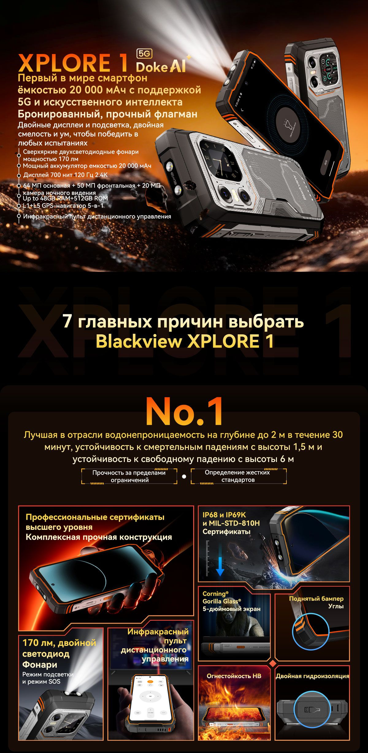 Смартфон Blackview XPLORE 1 512 ГБ 16 ГБ Черный 6.78 IPS XPLORE 1 купить c доставкой на OZON по ...