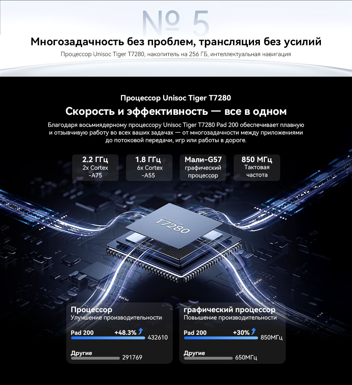 Blackview Планшет PAD 200 13.4" IPS 1920x1200, 6 ГБ / 256 ГБ 8300 серый ...
