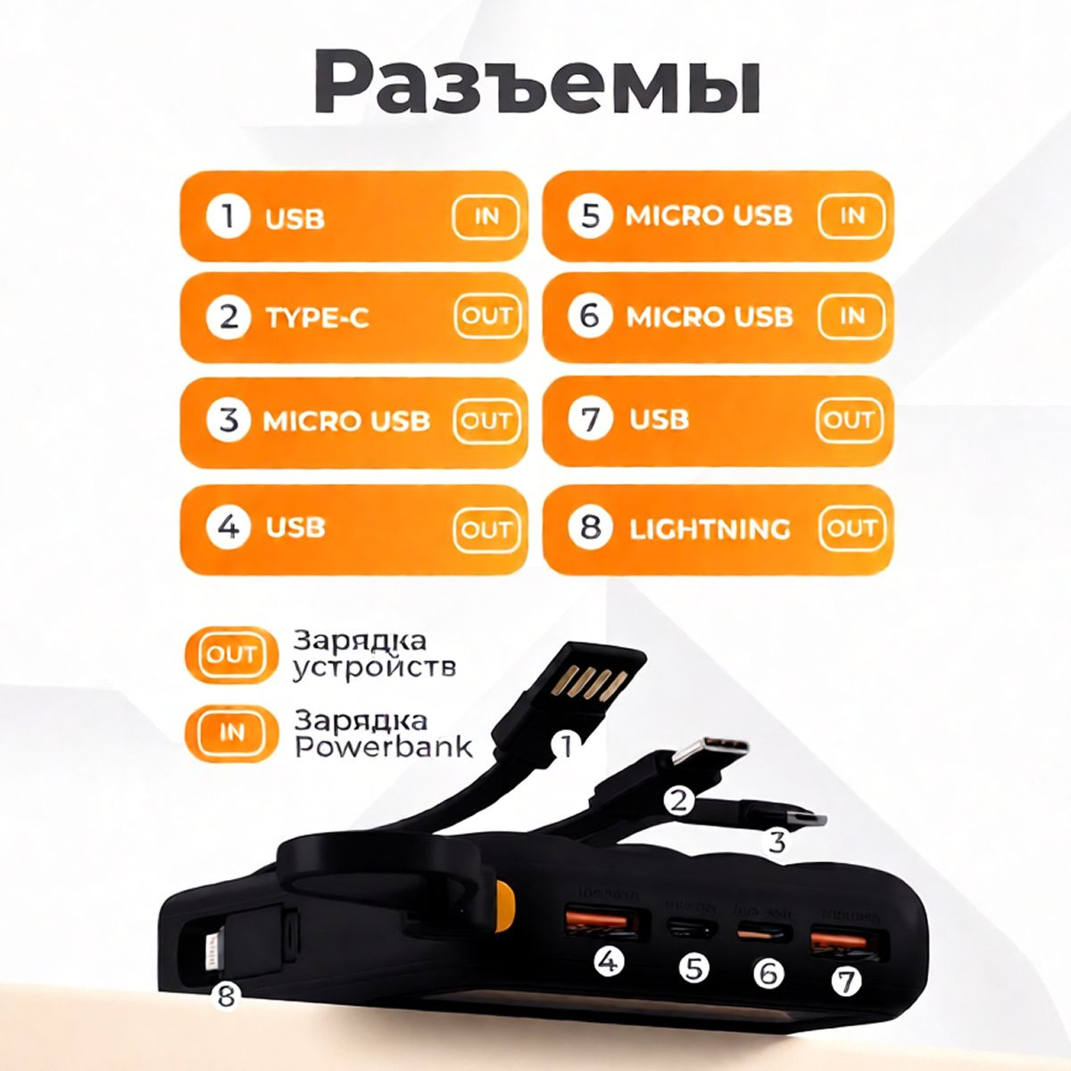 Внешний аккумулятор (Power Bank) ZOMN повербанки 10000 купить c ...
