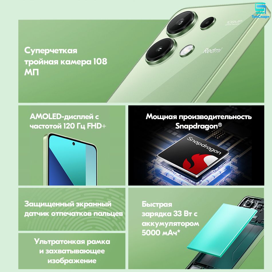 Смартфон Xiaomi Redmi Note 13 4G NFC - купить по выгодной цене в ...