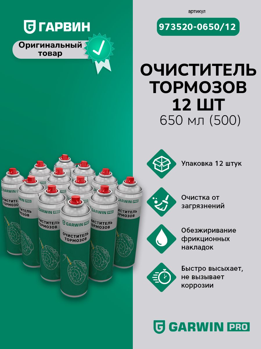GARWIN PRO 973520-0650/12 Очиститель тормозов GARWIN PRO 650 мл, 12 шт ...