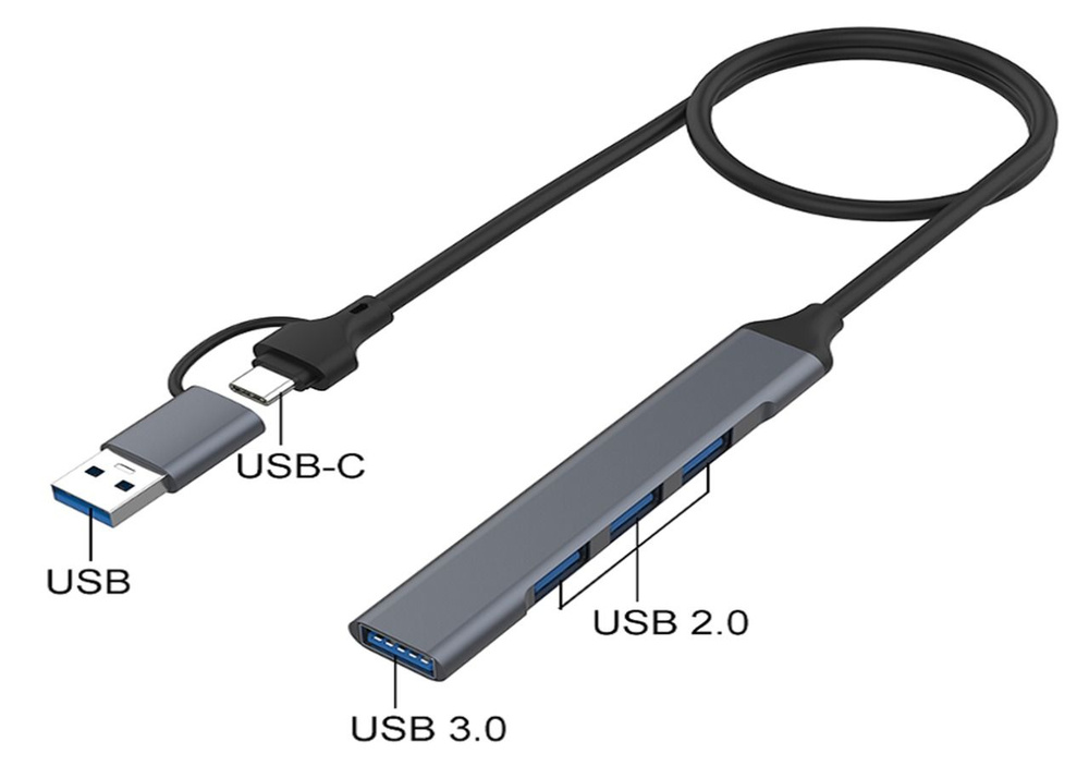Разветвитель переходник Usb Hub 4 In 2 Usb C And Usb 3 0 To 4 Ports Hub