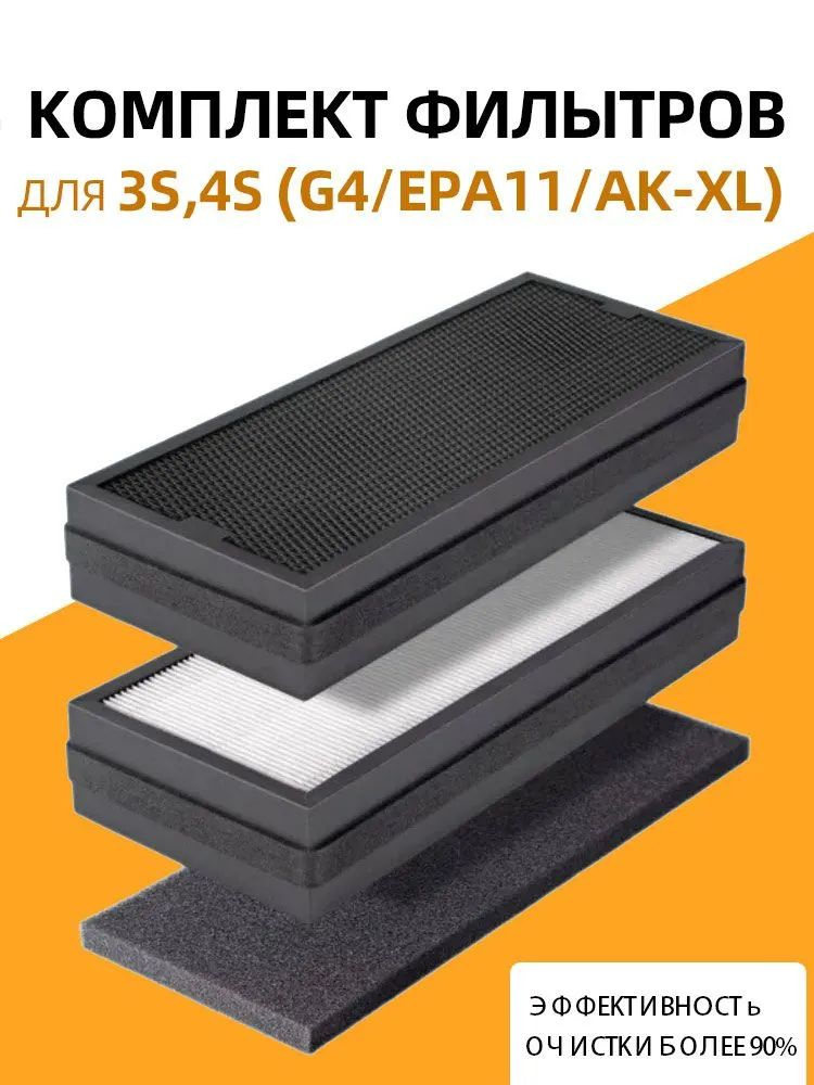 1 шт . Комплект фильтров подходит для Бризер 3S, 4S (G4/EPA11/AK-XL) купить на OZON по низкой ...