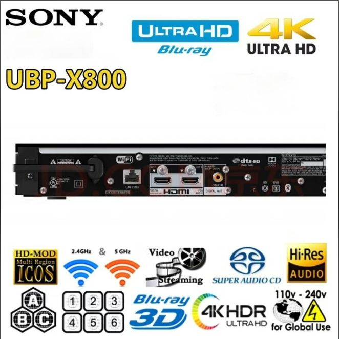 Blu-ray-плеер купить на OZON по низкой цене (2709856142)