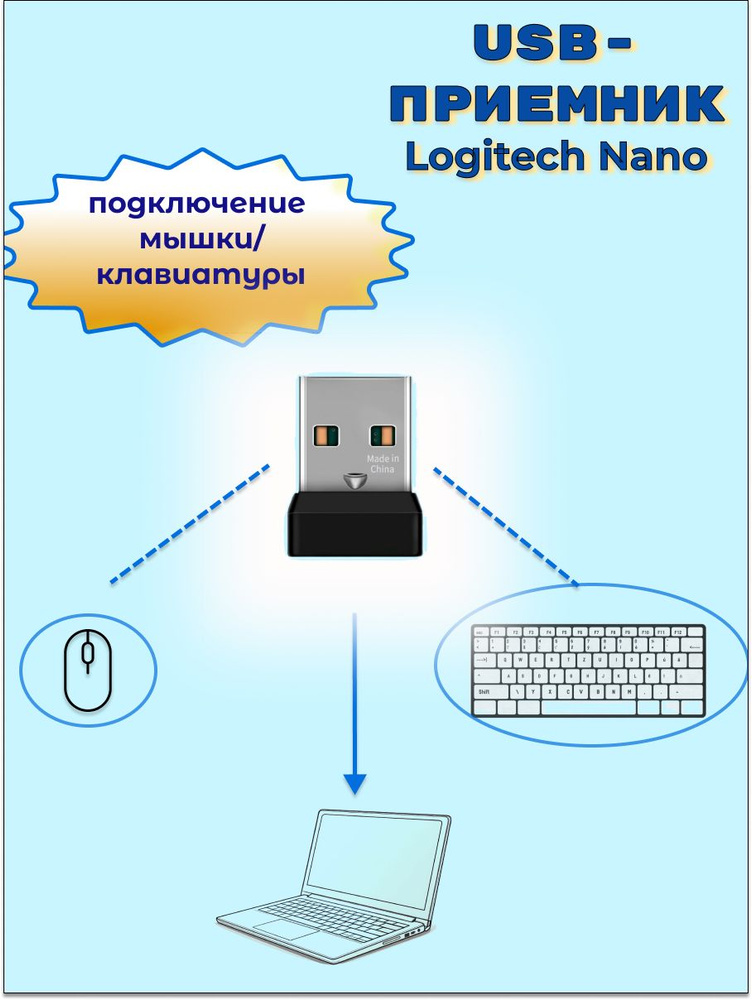Приемник Logitech USB NANO для беспроводной мышки/клавиатуры купить на ...