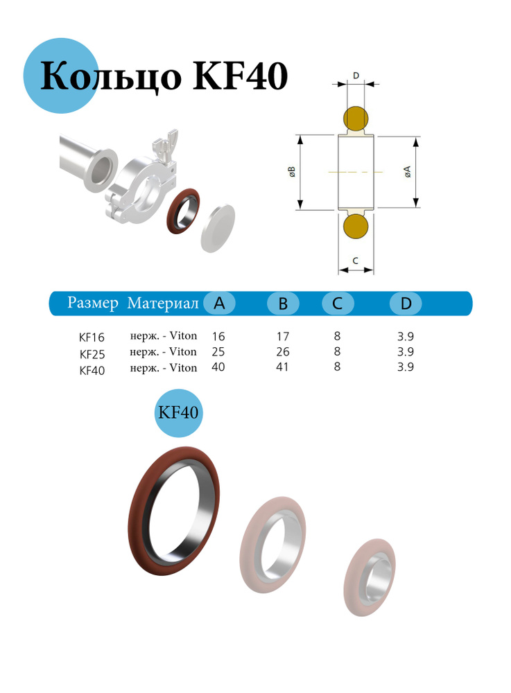 Центрирующее кольцо (Centering Ring) KF40. Уплотнитель для вакуумных ...