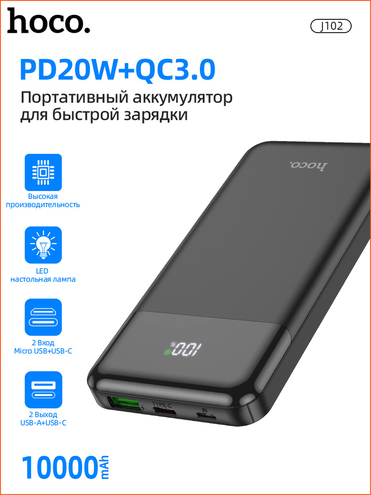 Внешний аккумулятор (Power Bank) RUSA ПБ_1 купить c доставкой на OZON ...