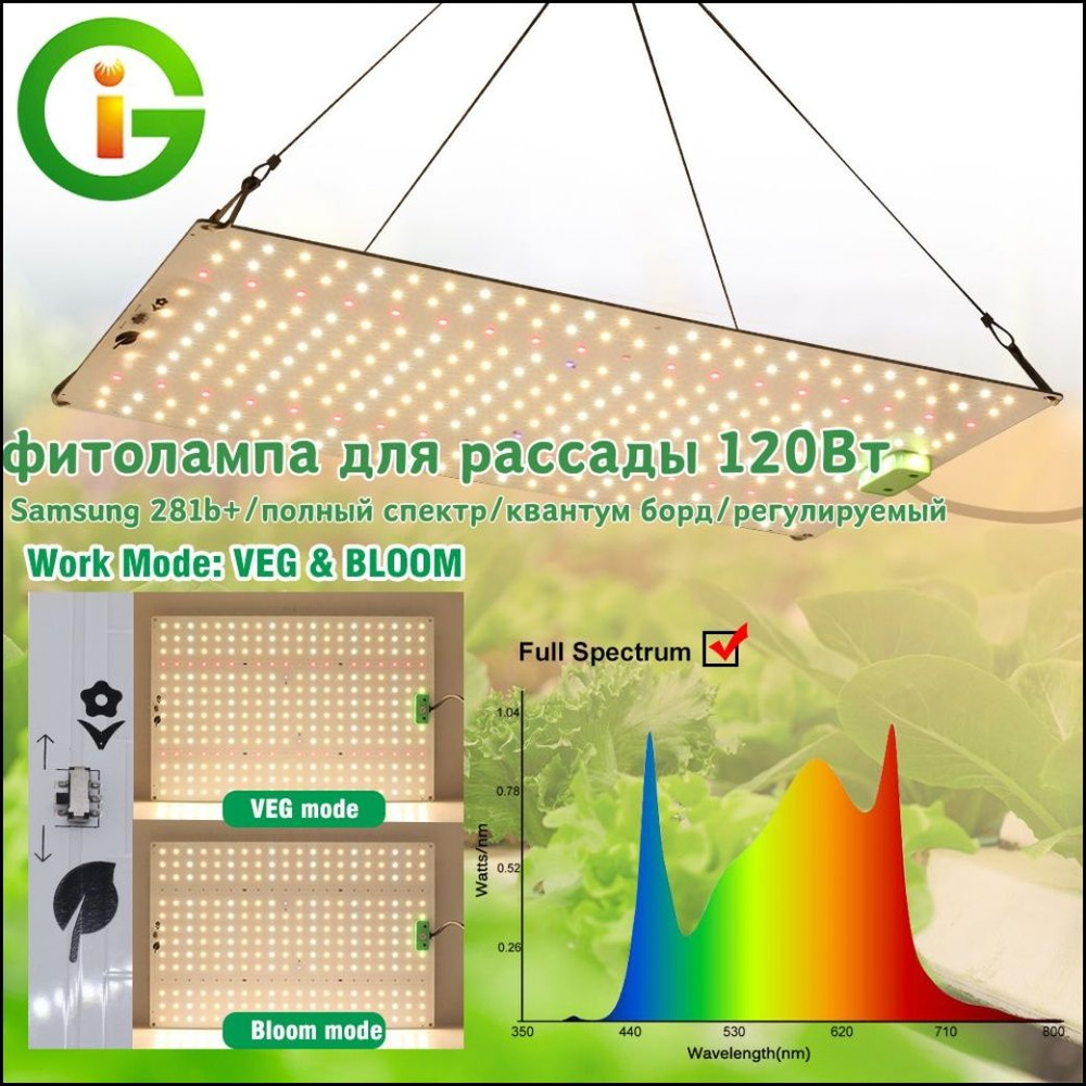 Светильник, 120 Вт купить на OZON по низкой цене (2470624490)