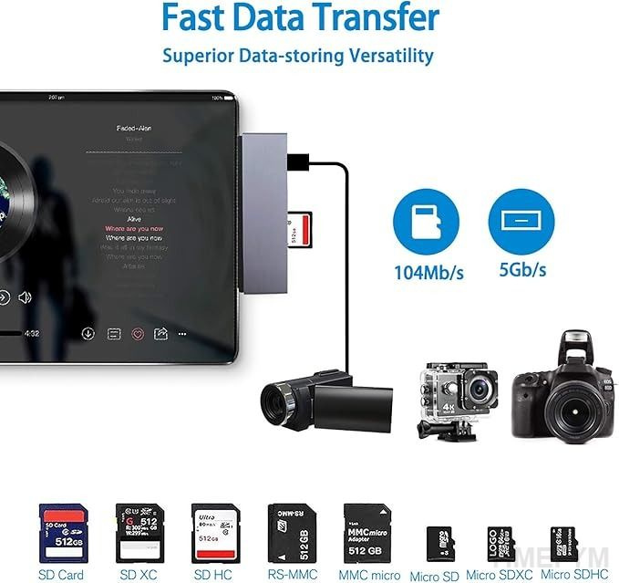 Адаптер iPad Pro 6in1 USB C HUB купить на OZON по низкой цене (3140323356)