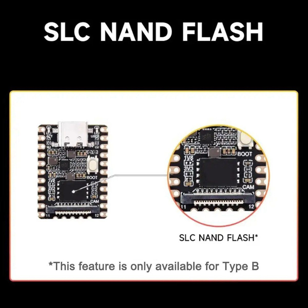 LUCKFOX Supper MINI AI Доска, Лакфокс-Пико-Мини-A купить на OZON по ...