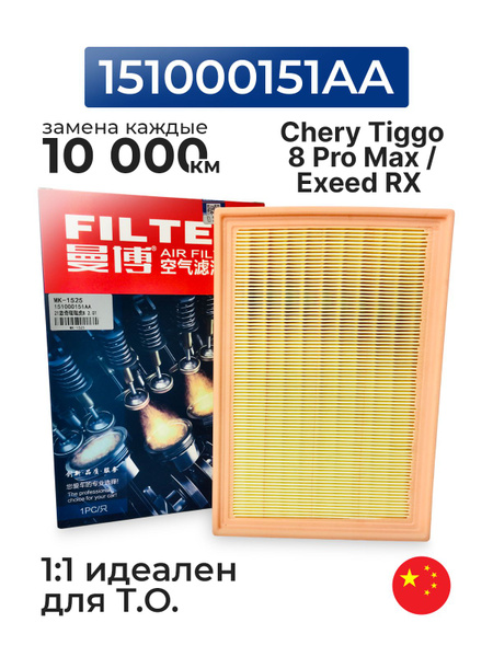 Фильтр воздушный Chery Tiggo 8 Pro Max 2.0T SQRF4J20 , Exeed RX 2.0 ...