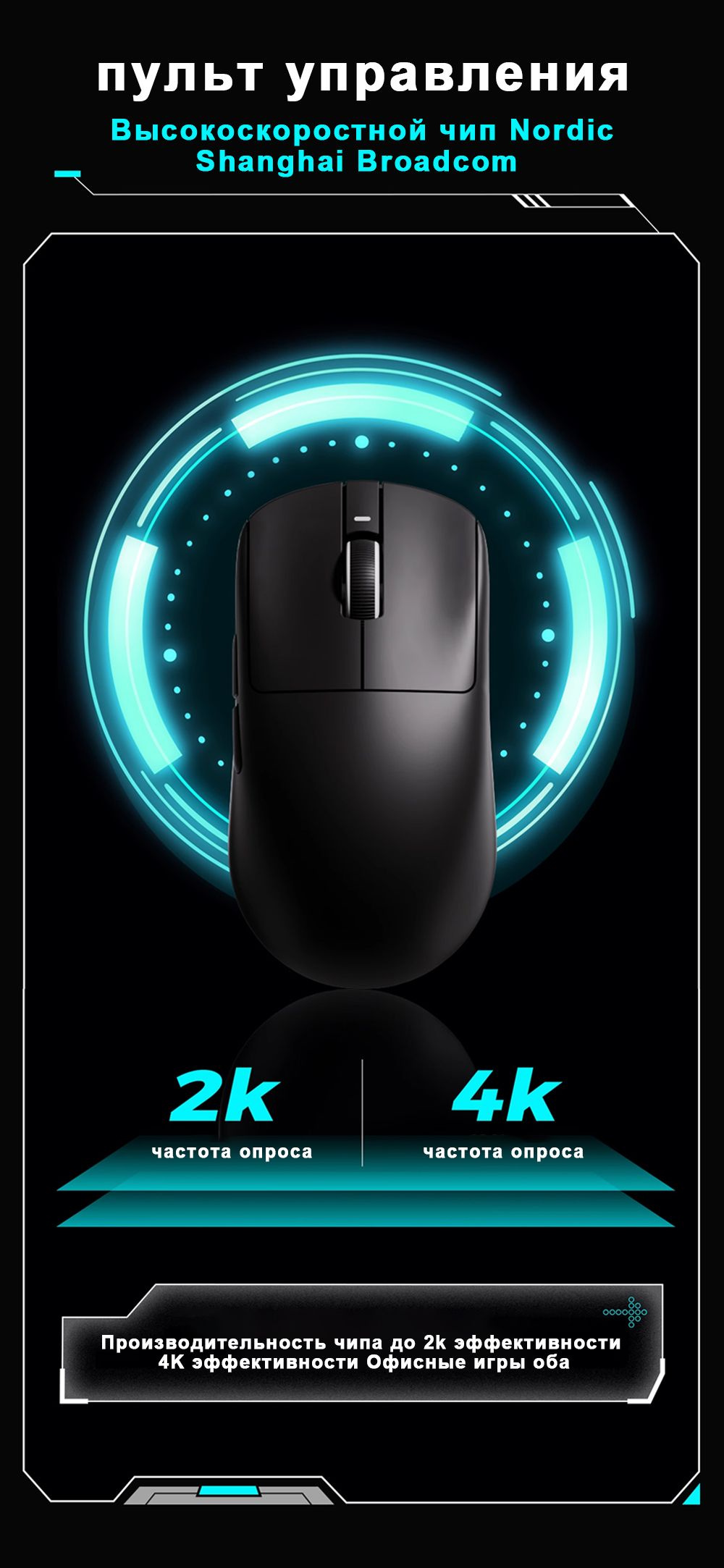 Игровая мышь беспроводная VXE Dragonfly R1 PRO MAX VXE R1 PRO MAX White ...