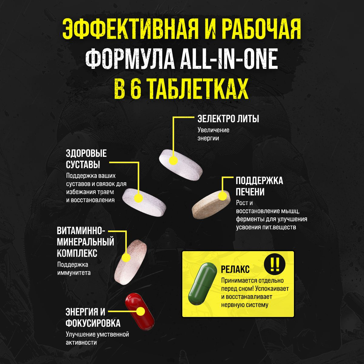 Витаминно-минеральный комплекс Reckful Monster Pak, 30 пакетов купить ...