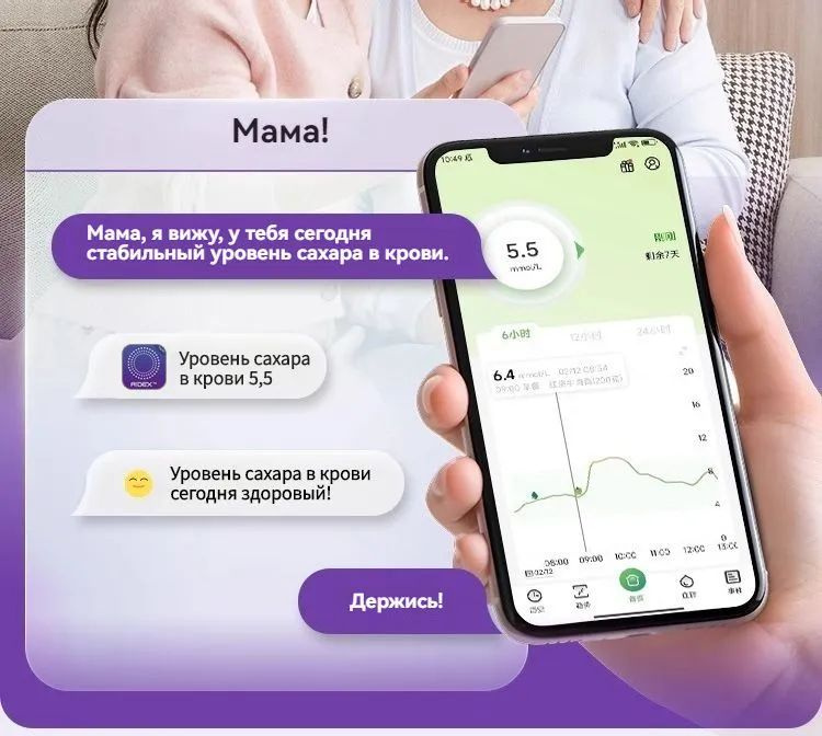 Датчик LinX для мониторинга уровня глюкозы.1 ШТ.15 дней . Глюкометр ...