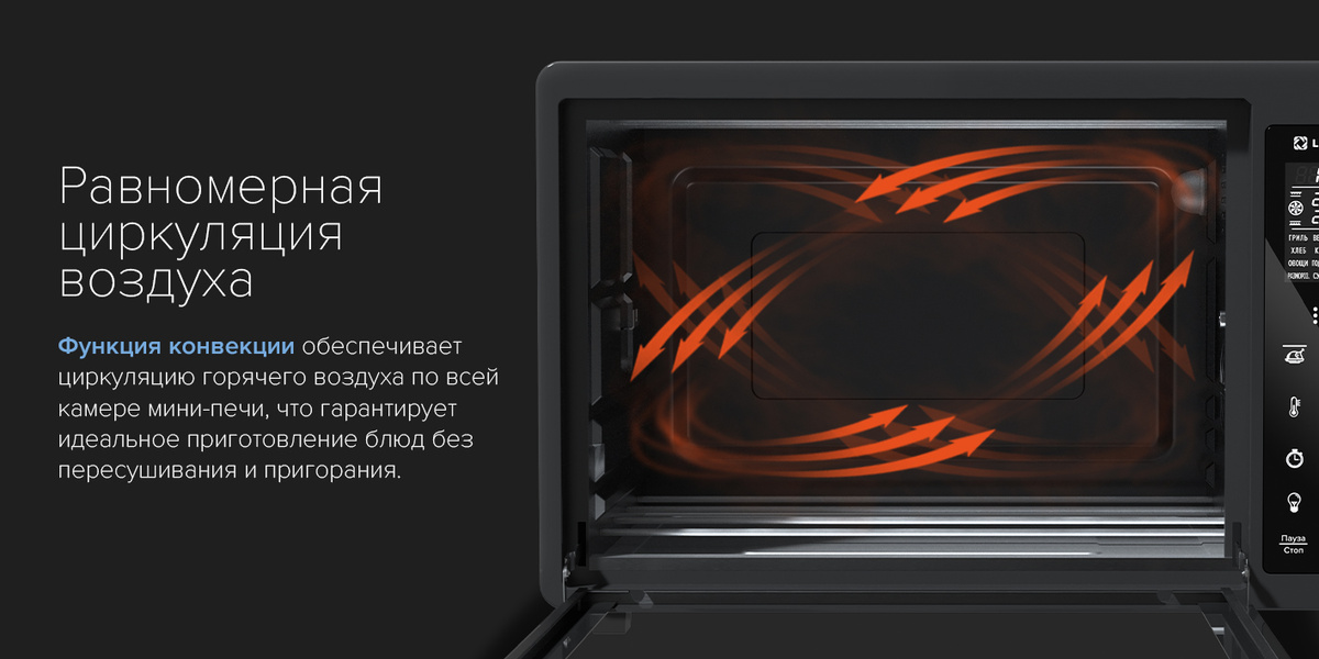 Мини-печь Libhof, черно-серый, 46 л купить c доставкой на OZON по низкой цене (1652806237)