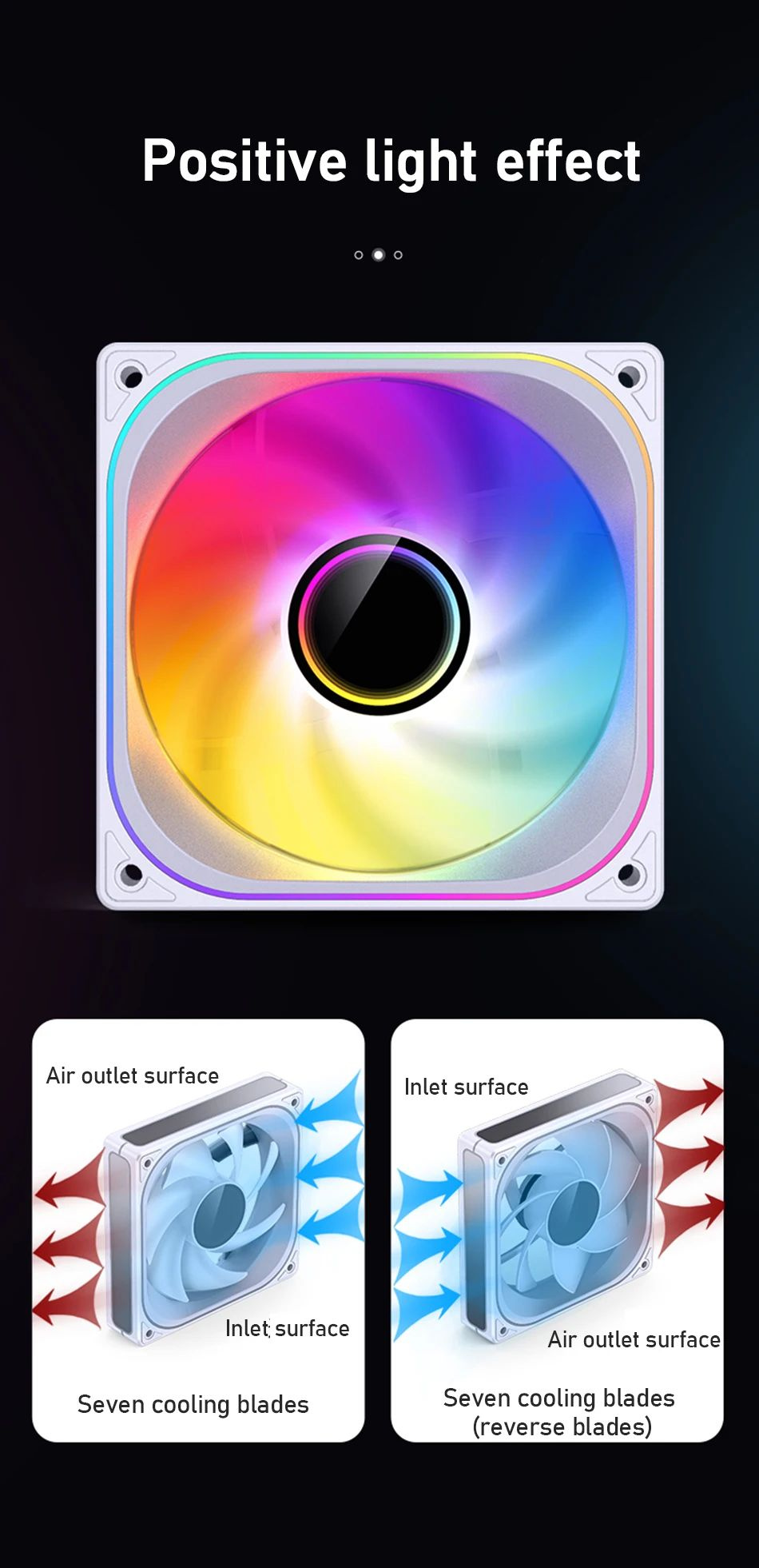 JONSBO ZB-120/240/360 Вентилятор для охлаждения компьютера Building ...