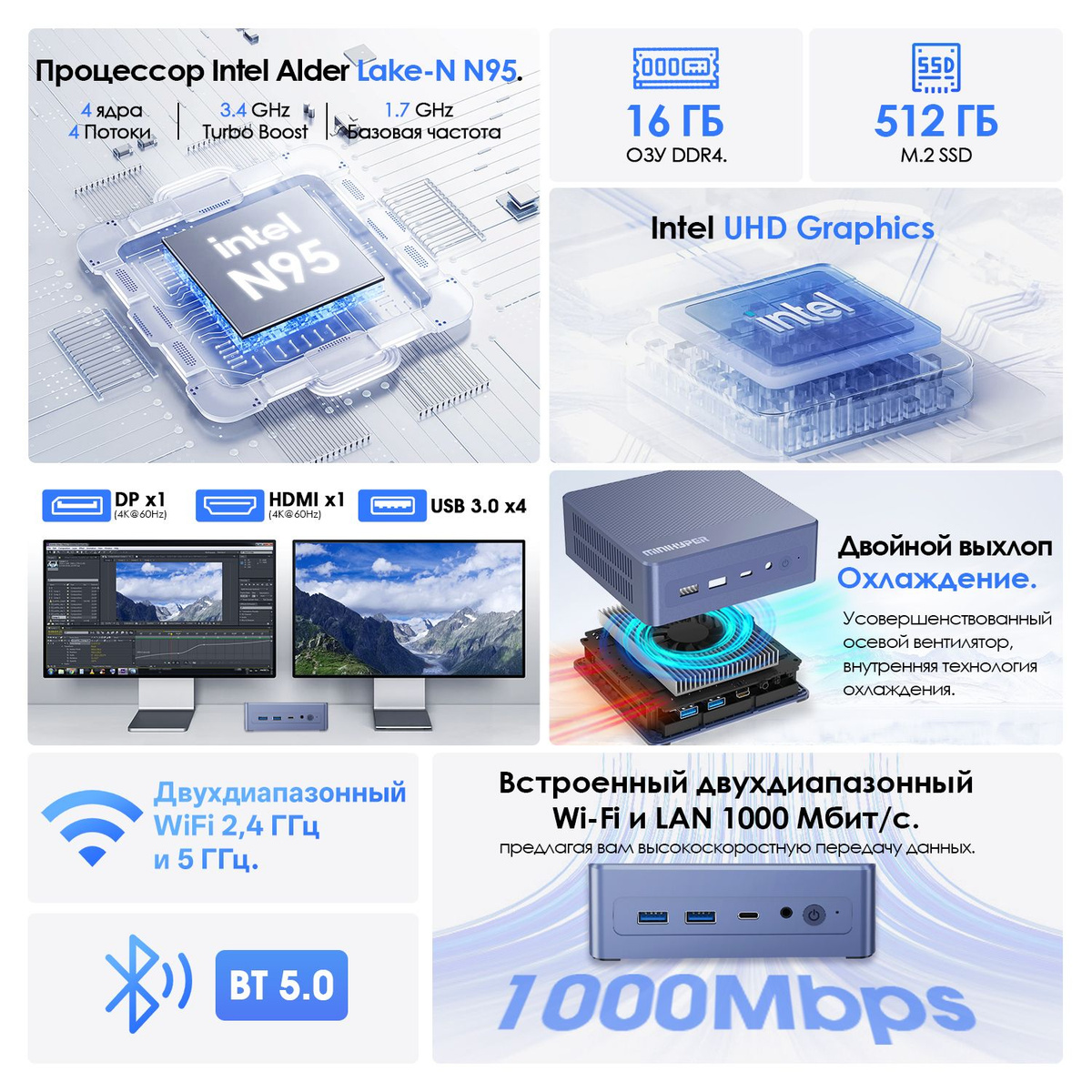 MINIHYPER Мини-ПК (Intel N95, RAM 16 ГБ, SSD 512 ГБ, Intel UHD Graphics ...