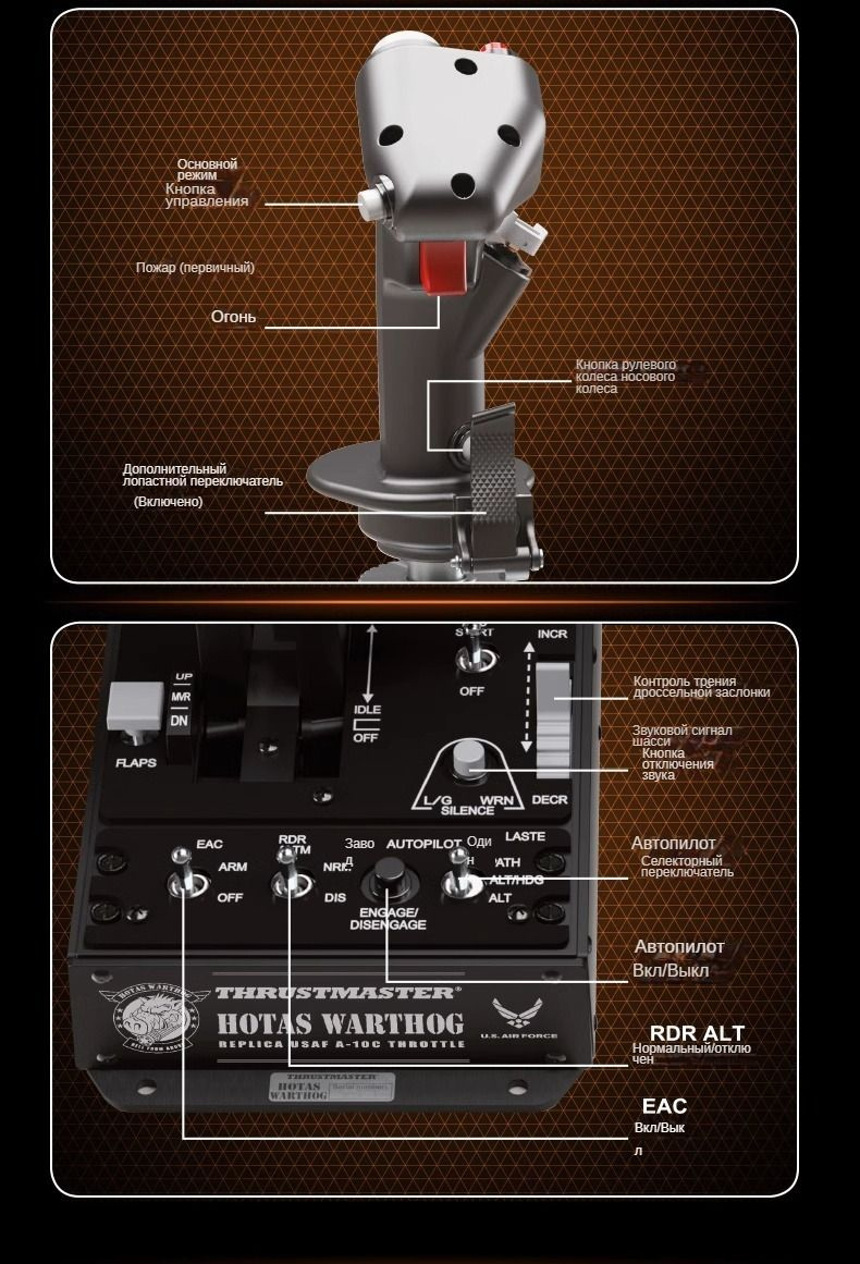 Контроллер симулятора полета Thrustmaster HOTAS Warthog Dual Throttle ...