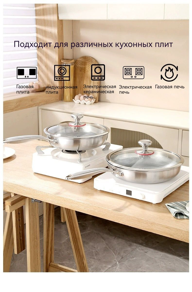 Сковорода, 24 см, с крышкой, со съемной ручкой купить на OZON по низкой цене (3137122682)