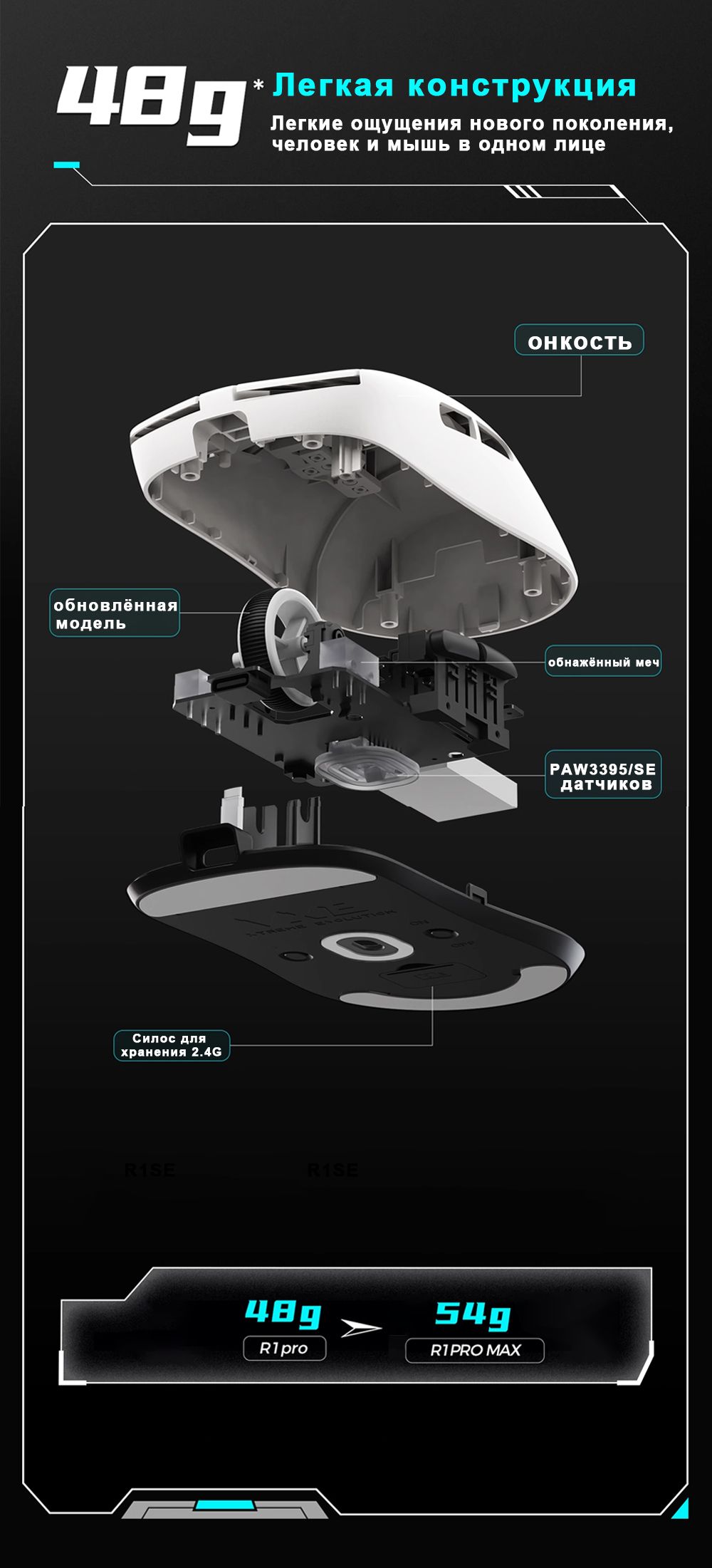 Игровая мышь беспроводная VXE Dragonfly R1 PRO MAX VXE R1 PRO MAX Black ...
