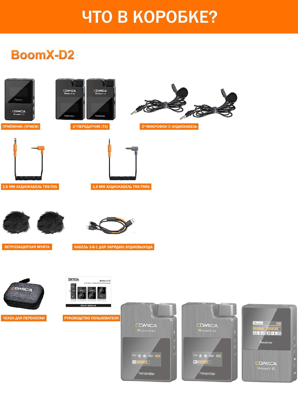 COMICA Микрофон для мобильного устройства BoomX-D D2, черный купить на ...