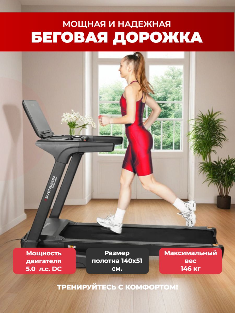Беговая дорожка Svensson Body Labs PHYSIOLINE SPRINTMASTER A купить на ...