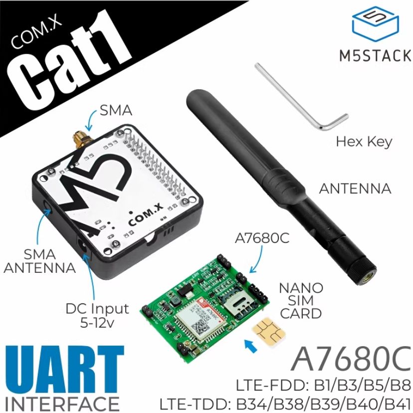 Облачное приложение для передачи данных M5Stack LTE CAT1 с модулем ...