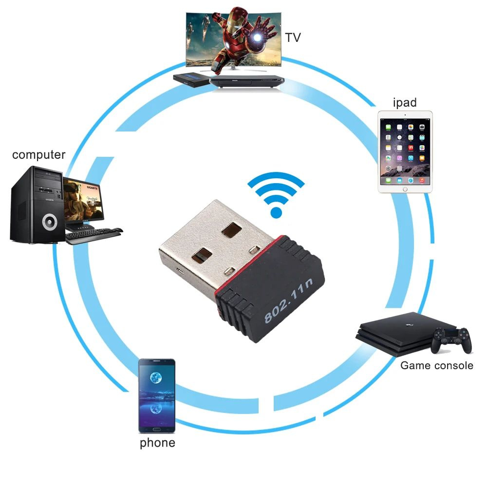 Wi Fi адаптер Usb адаптер Wi Fi Мини Беспроводной адаптер Wi Fi