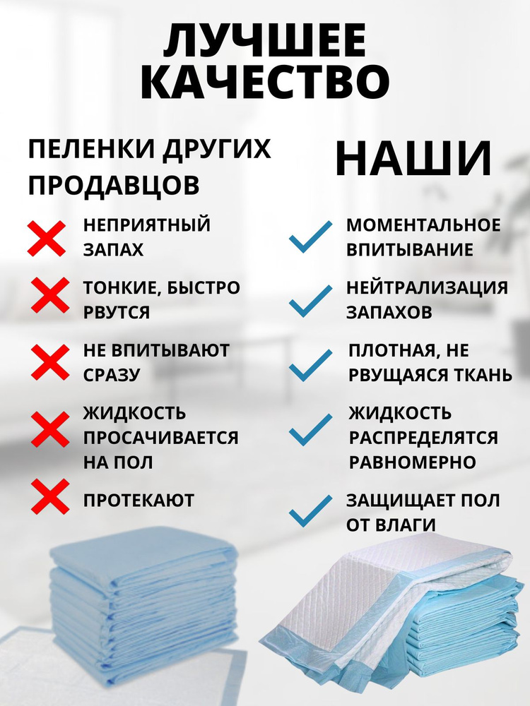 Пеленки для животных одноразовые впитывающие гелевые для кошек собак ...