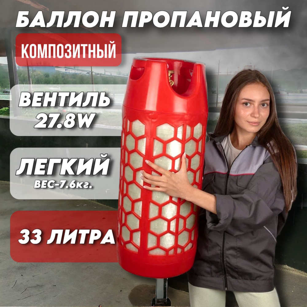 Баллон пропановый композитный 33 литра (Красный) безопасный - купить с доставкой по выгодным ...