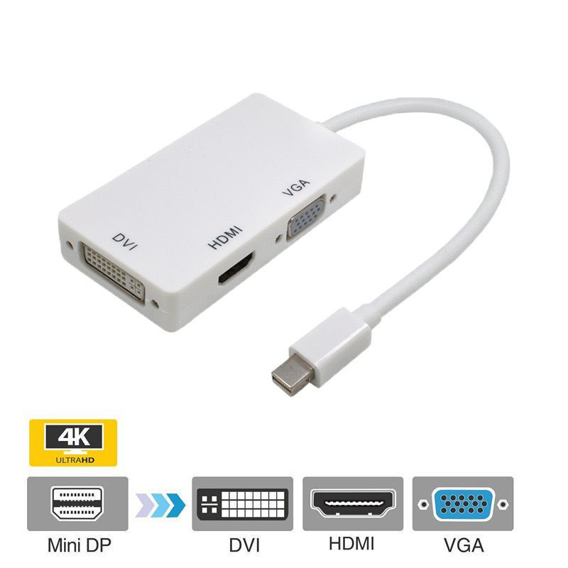 mini DisplayPort-HDMI+VGA+DVI адаптер, конвертер купить на OZON по низкой цене (2455471304)