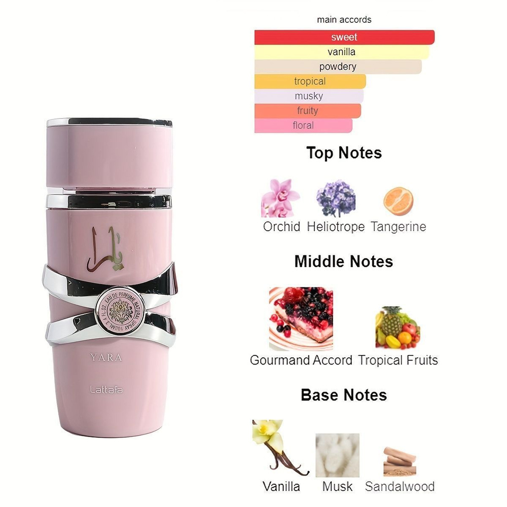Lattafa Perfumes Вода парфюмерная Lattafa yara_yara-PINK 100 мл купить ...